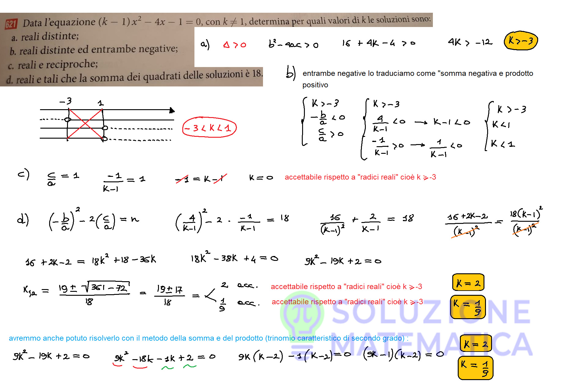 Equazioni di secondo grado Parametriche - Soluzione Matematica